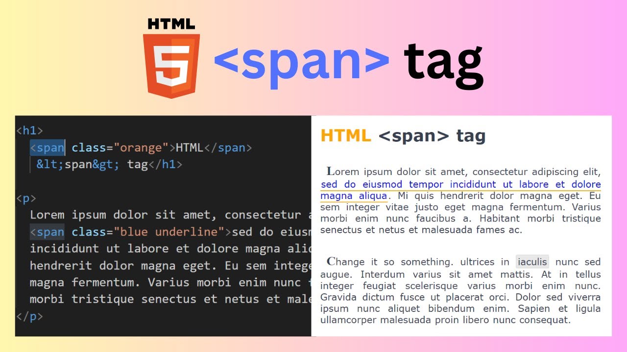 Как сделать текст в html, тег span. Пример текста на html